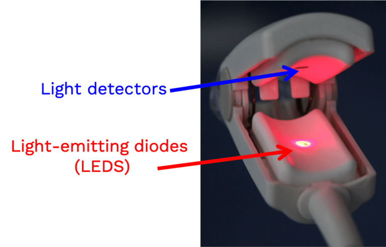 How pulse oximeters work Archives - Open Critical Care